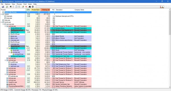 How to add an Enhanced Task Manager to Windows 10 - Tech Junkie