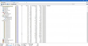 How to add an Enhanced Task Manager to Windows 10 - Tech Junkie