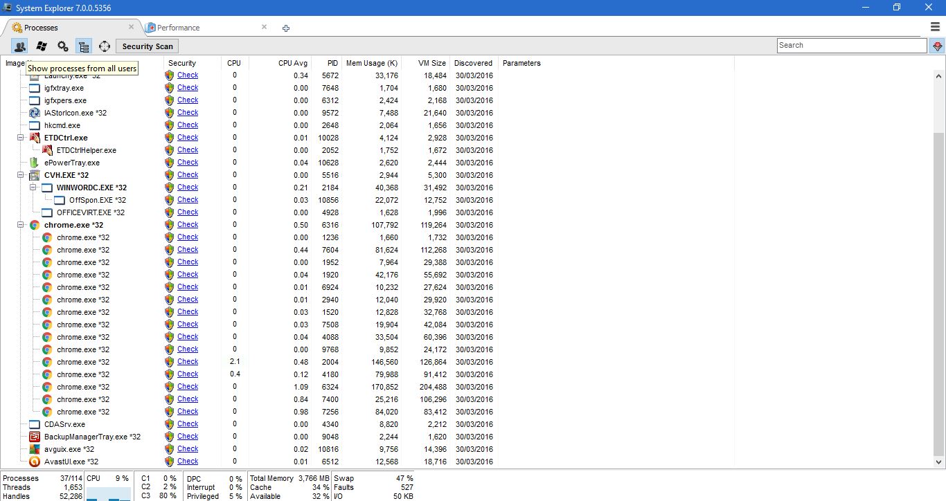 How to add an Enhanced Task Manager to Windows 10 - Tech Junkie