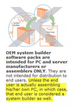 What does OEM stand for? Should I get an OEM version of Windows? - Tech ...