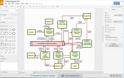 The 10 Best Free Alternatives to Microsoft Visio [February 2021] - Tech ...