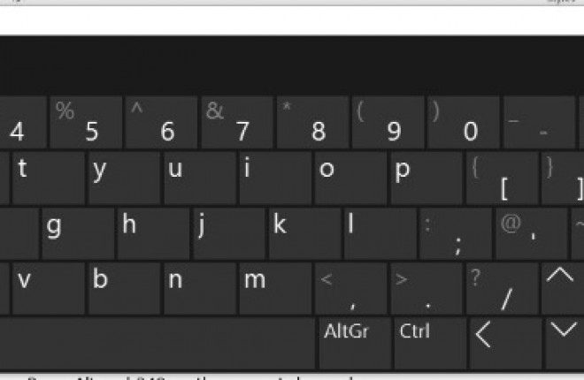 Degree Symbol On Keyboard