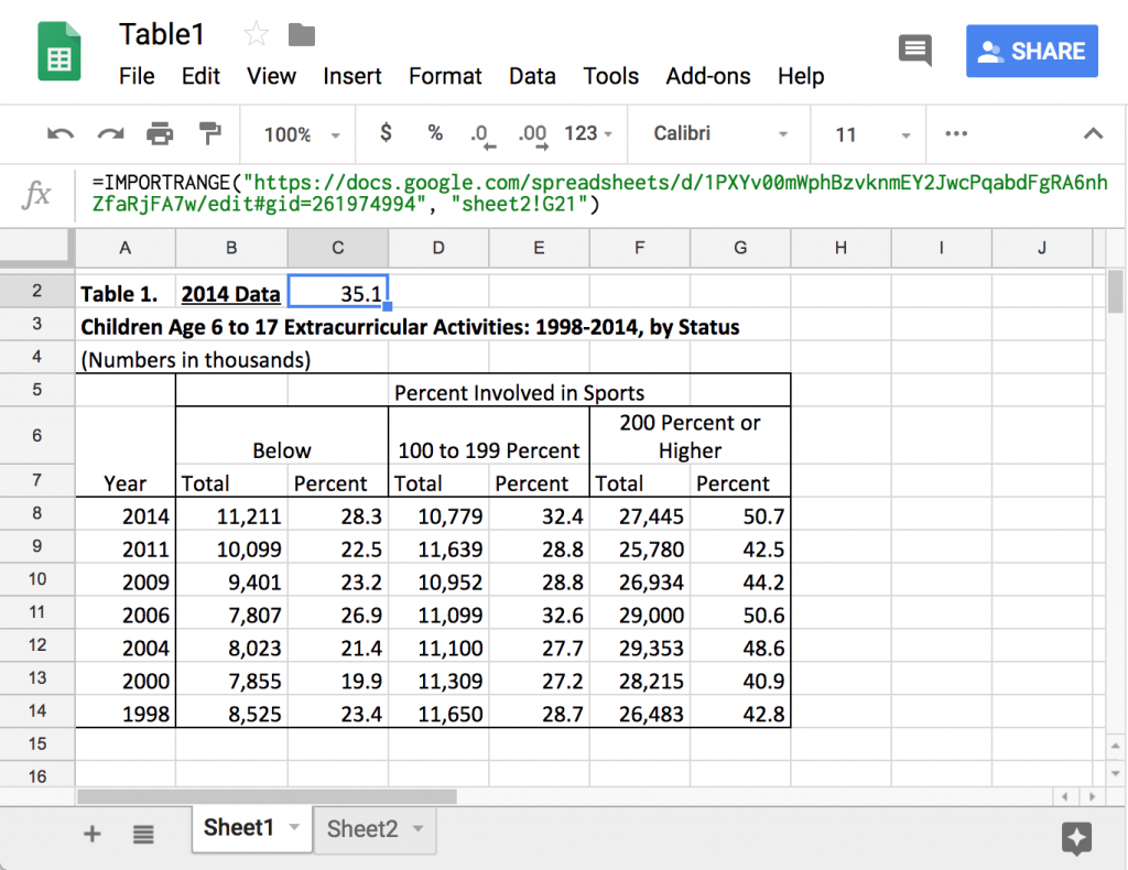 How To Link Data To Another Tab In Google Sheets Tech Junkie