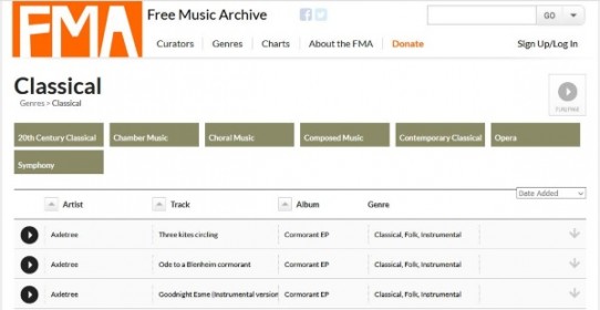 All About Multi-Core Processors: What They Are, How They Work, And ...
