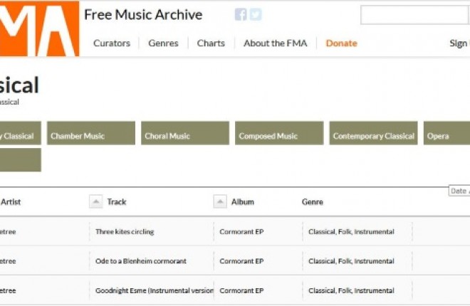 All About Multi-Core Processors: What They Are, How They Work, And ...