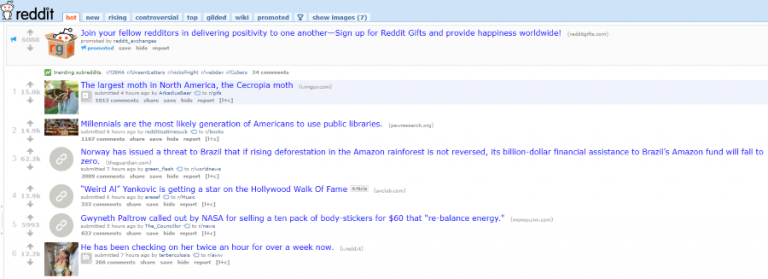 The Best Reddit Chrome Extensions - Tech Junkie