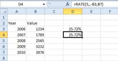 How To Add the CAGR Formula to Excel Spreadsheets - Tech Junkie