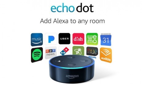How To Make Phone Calls with your Amazon Echo - Tech Junkie