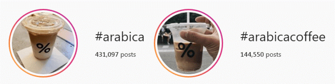 The Best Coffee Hashtags for the Complete Coffee Addict - Tech Junkie