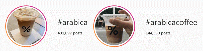 The Best Coffee Hashtags for the Complete Coffee Addict - Tech Junkie