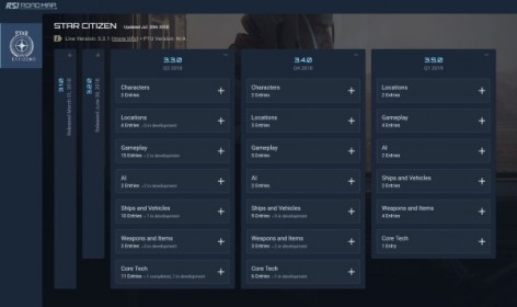 Star Citizen Release Date(and a Few Other Facts) - Tech Junkie