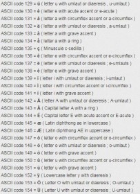 How To Get Letters with Accent Marks in Microsoft Word - Tech Junkie
