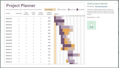 Excel Follow Up Tools for Small Business Project Management - Tech Junkie