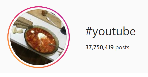 The Best YouTube Hashtags - March 2019 - Tech Junkie