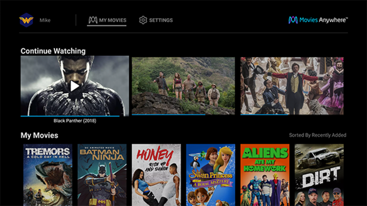 The Best Apps to Watch Movies on Your Amazon Fire Stick [August 2020 ...