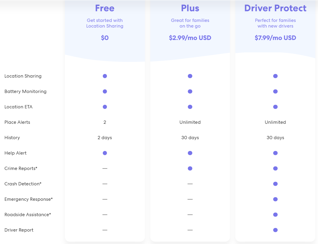 How To Fake Your Location on Life360 - Tech Junkie