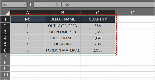 How To Convert Rows to Columns in Excel - Tech Junkie