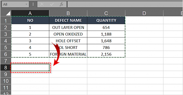 How To Convert Rows to Columns in Excel - Tech Junkie