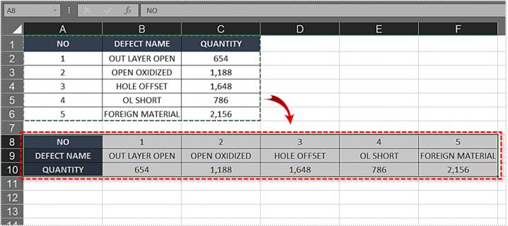 How To Convert Rows to Columns in Excel - Tech Junkie