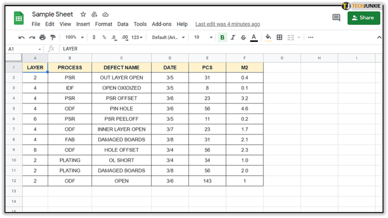 How to Group by Date in Google Sheets - Tech Junkie