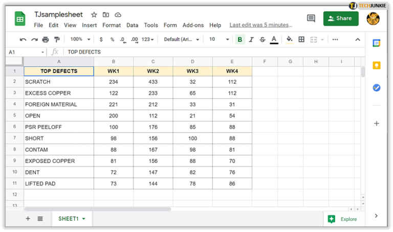 How to Rename Columns in the Google Sheets App - Tech Junkie