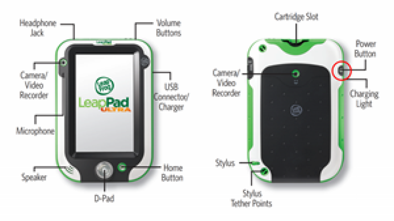How to Turn Off LeapFrog Ultra - Tech Junkie
