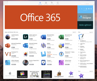 Are macOS and iOS the Same? - Tech Junkie
