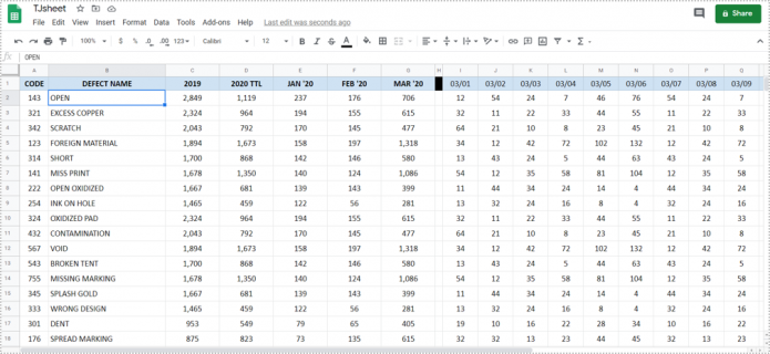 How to View Google Sheets Side by Side - Tech Junkie