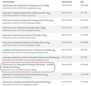 What is Cisco AnyConnect? - Tech Junkie
