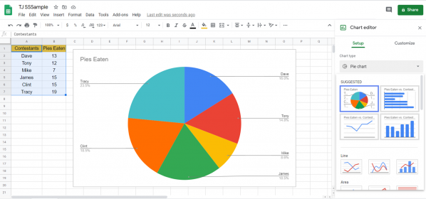 How To Add and Build Graphs in Google Sheets - Tech Junkie