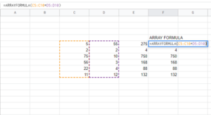 What Does $ Mean in Google Sheets? - Tech Junkie