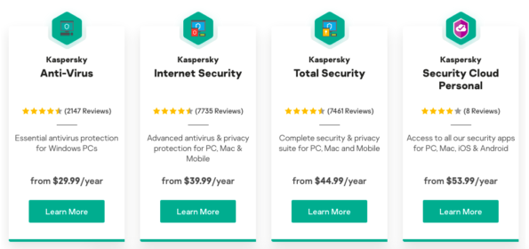 5 Best Anti-Viruses to Keep your Computer Safe in 2021 - Tech Junkie