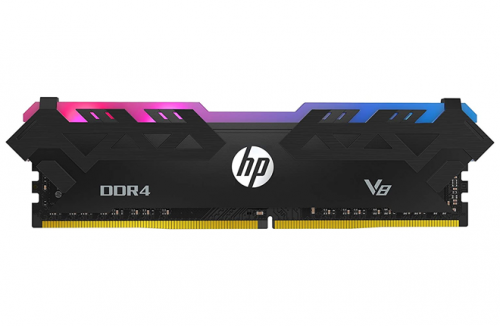 How Much RAM Do You Need? - Tech Junkie