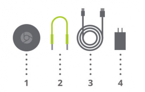 What All Can a Chromecast Do - Tech Junkie