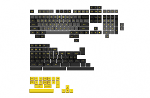 The Best Keycaps for Every Budget in 2023 - Tech Junkie