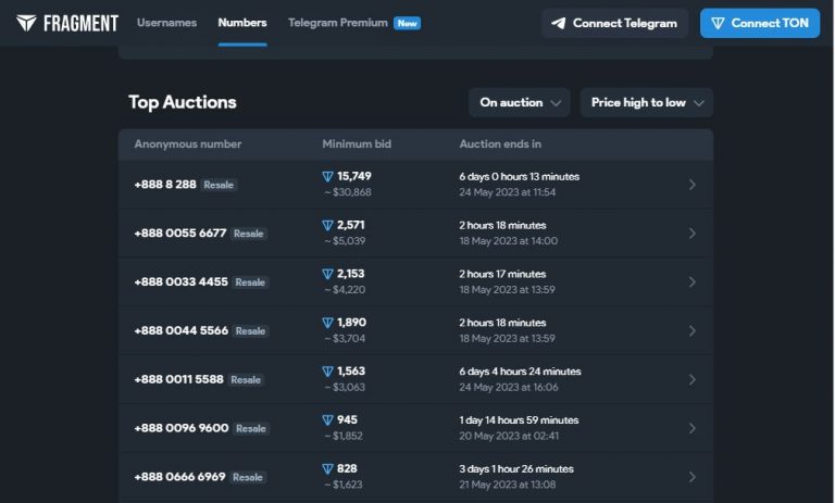 How To Use Telegram Without a Phone Number - Tech Junkie