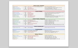 How to Set Print Area in Google Sheets - Tech Junkie