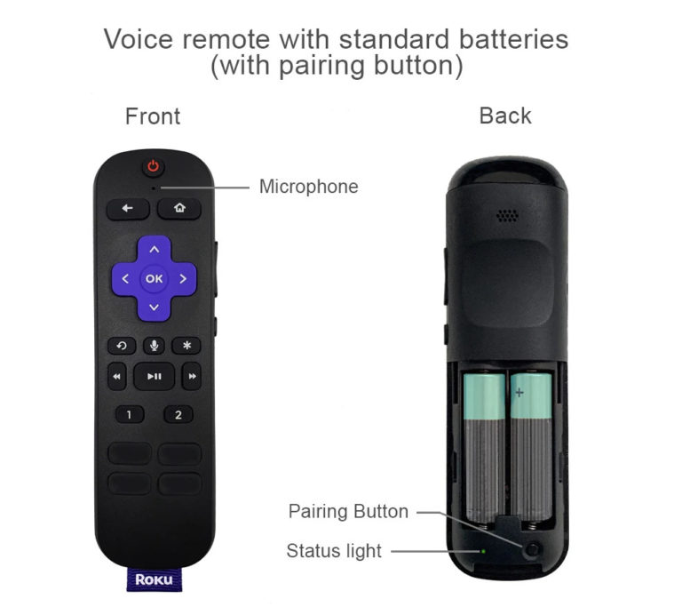 How to Reset a Roku Remote - Tech Junkie