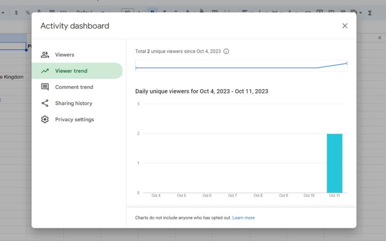 How to See Who Viewed Your Google Docs or Google Sheets - Tech Junkie