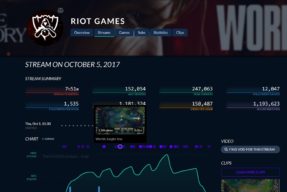 How to Watch Old Twitch Streams - Tech Junkie