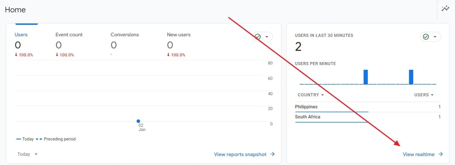 How to Identify Bot Traffic in Google Analytics (GA4) - Tech Junkie