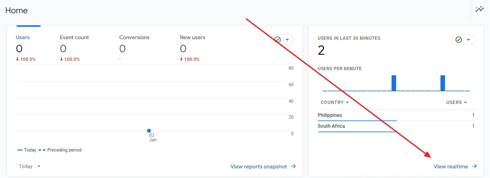 How to Identify Bot Traffic in Google Analytics (GA4) - Tech Junkie